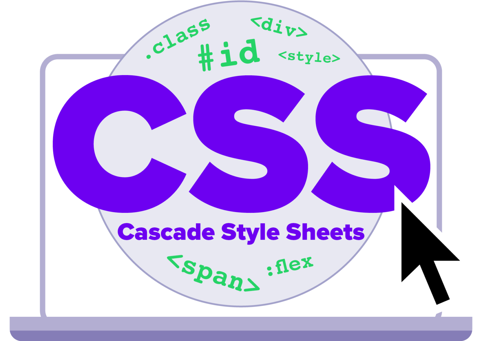 How To Add Css To Your Wordpress Website